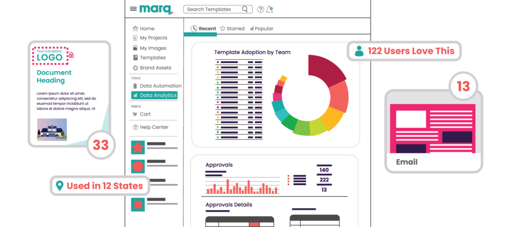 Marq Analytics | Marq