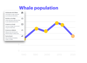 Free Online Line Graph Maker | Marq